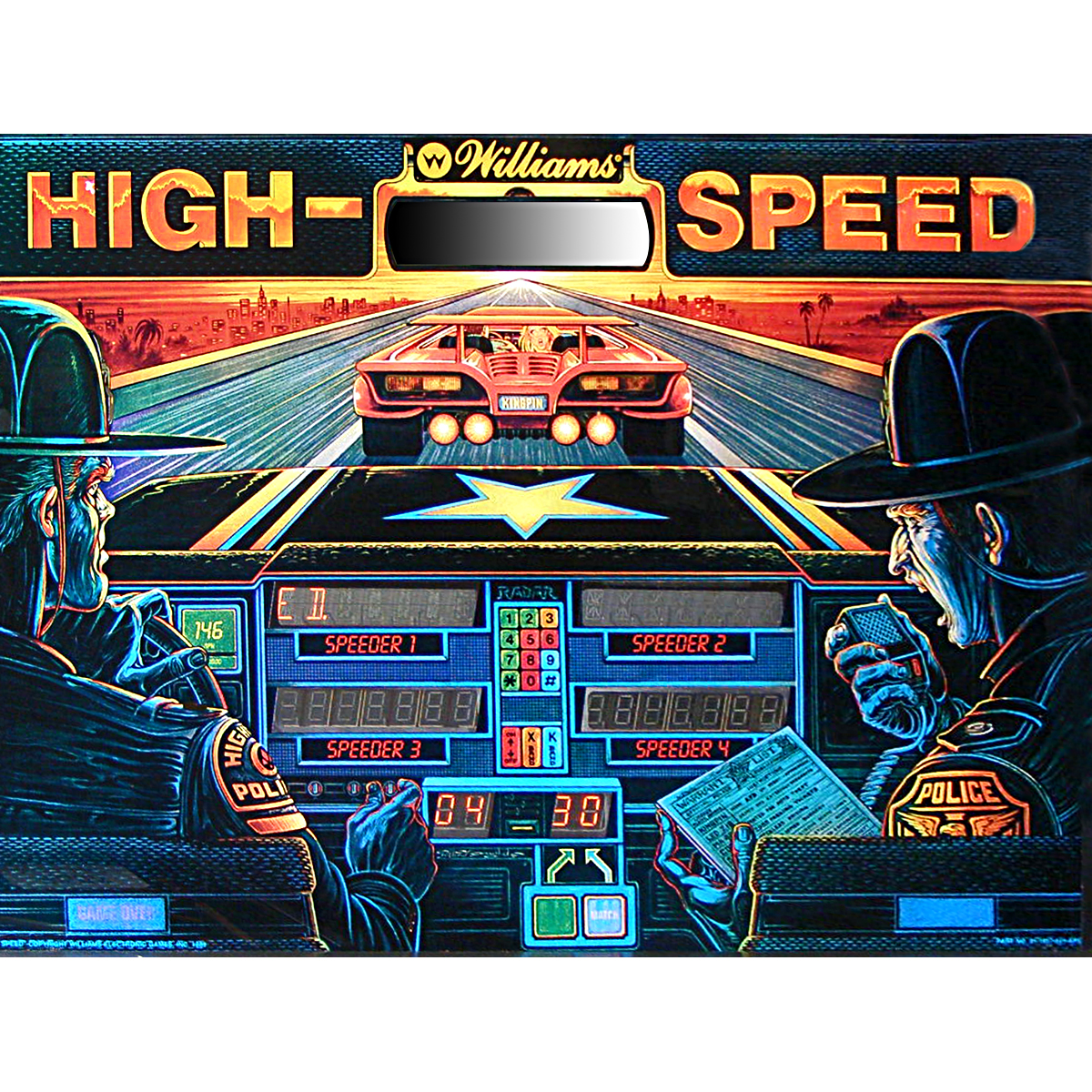High Speed Pinball Machine - Game Room Planet