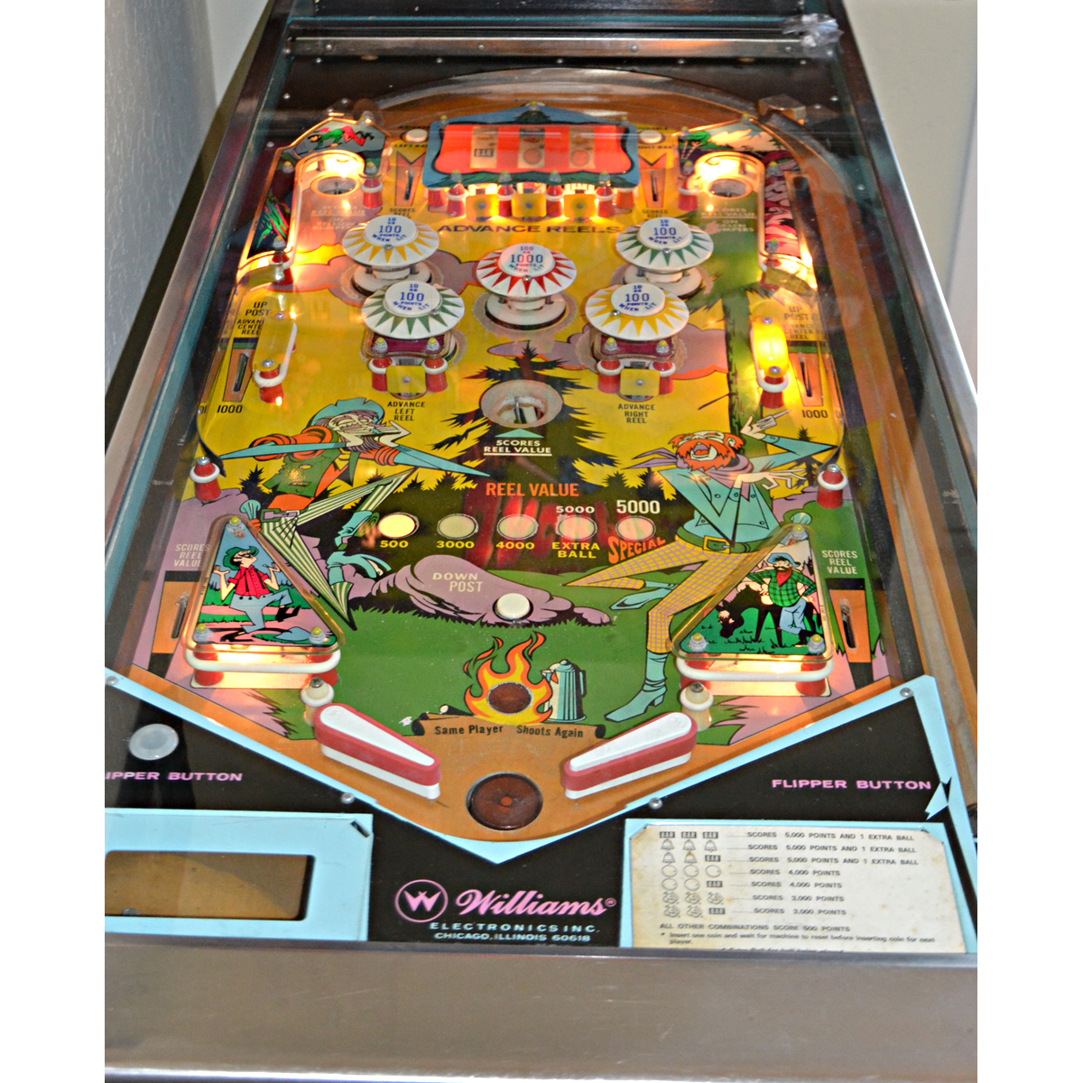 Jackpot Pinball Machine - Game Room Planet