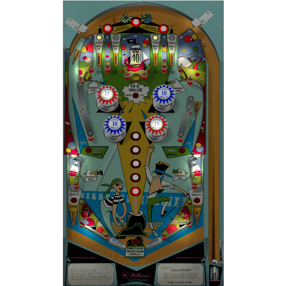 Jolly Roger Pinball Machine - Game Room Planet