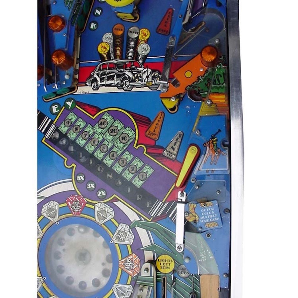 Millionaire Pinball Machine - Game Room Planet