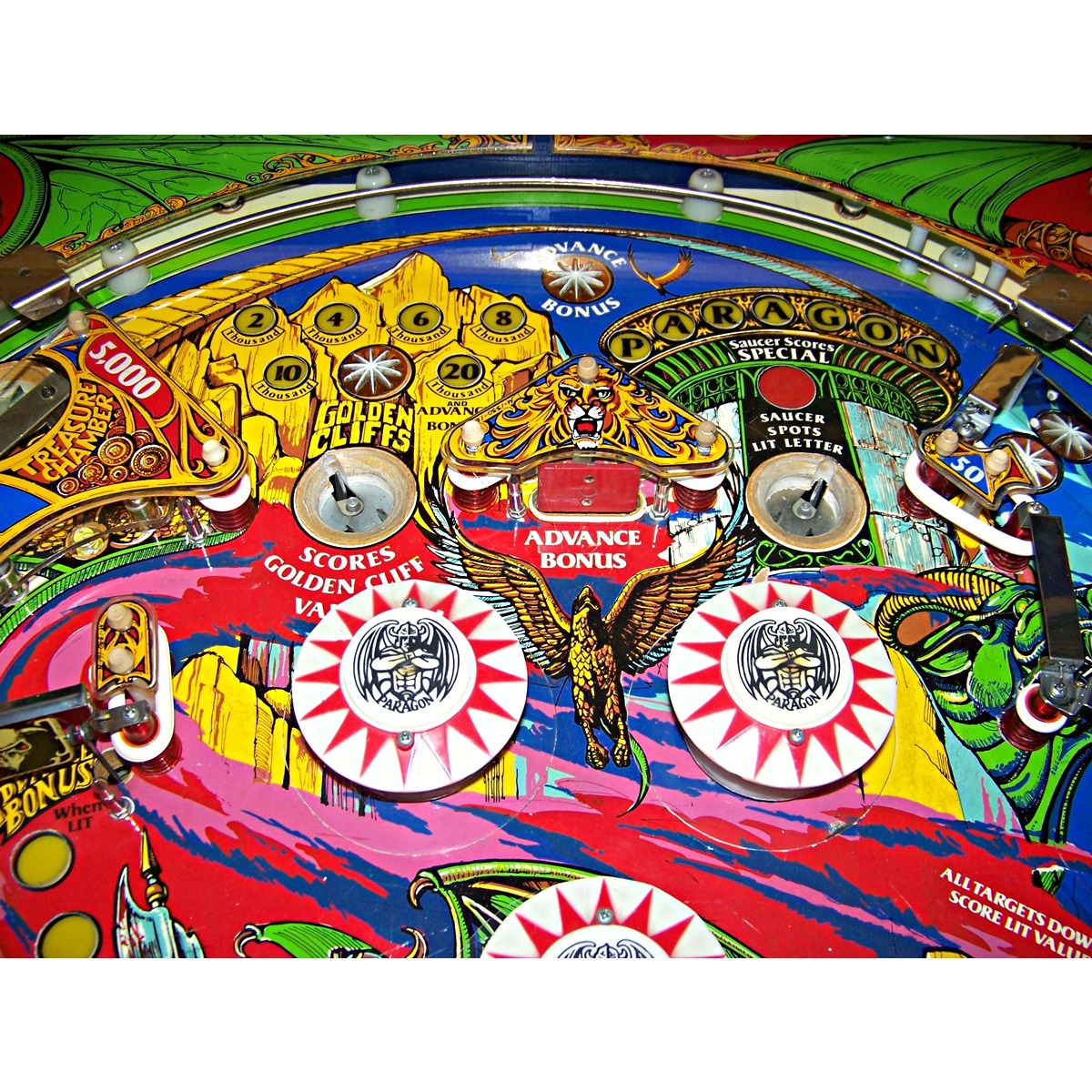 Paragon Pinball Machine - Game Room Planet