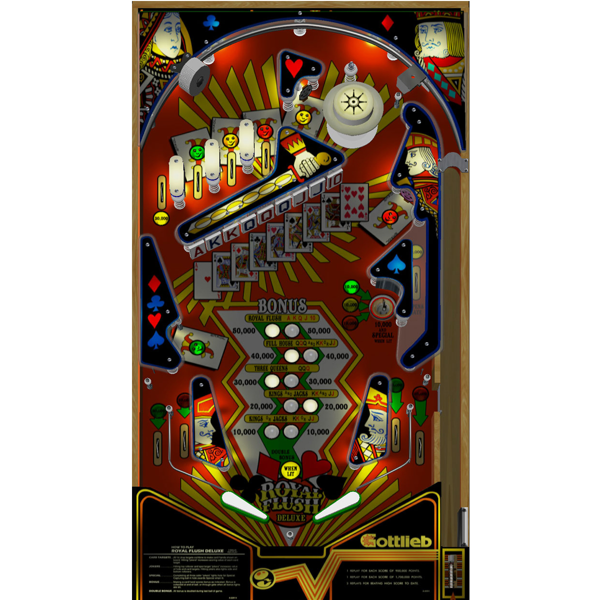 Royal Flush Pinball Machine - Game Room Planet