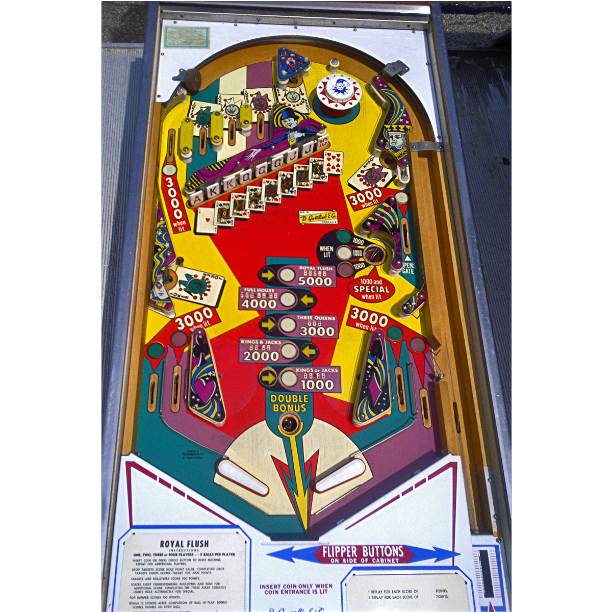 Royal Flush Pinball Machine - Game Room Planet