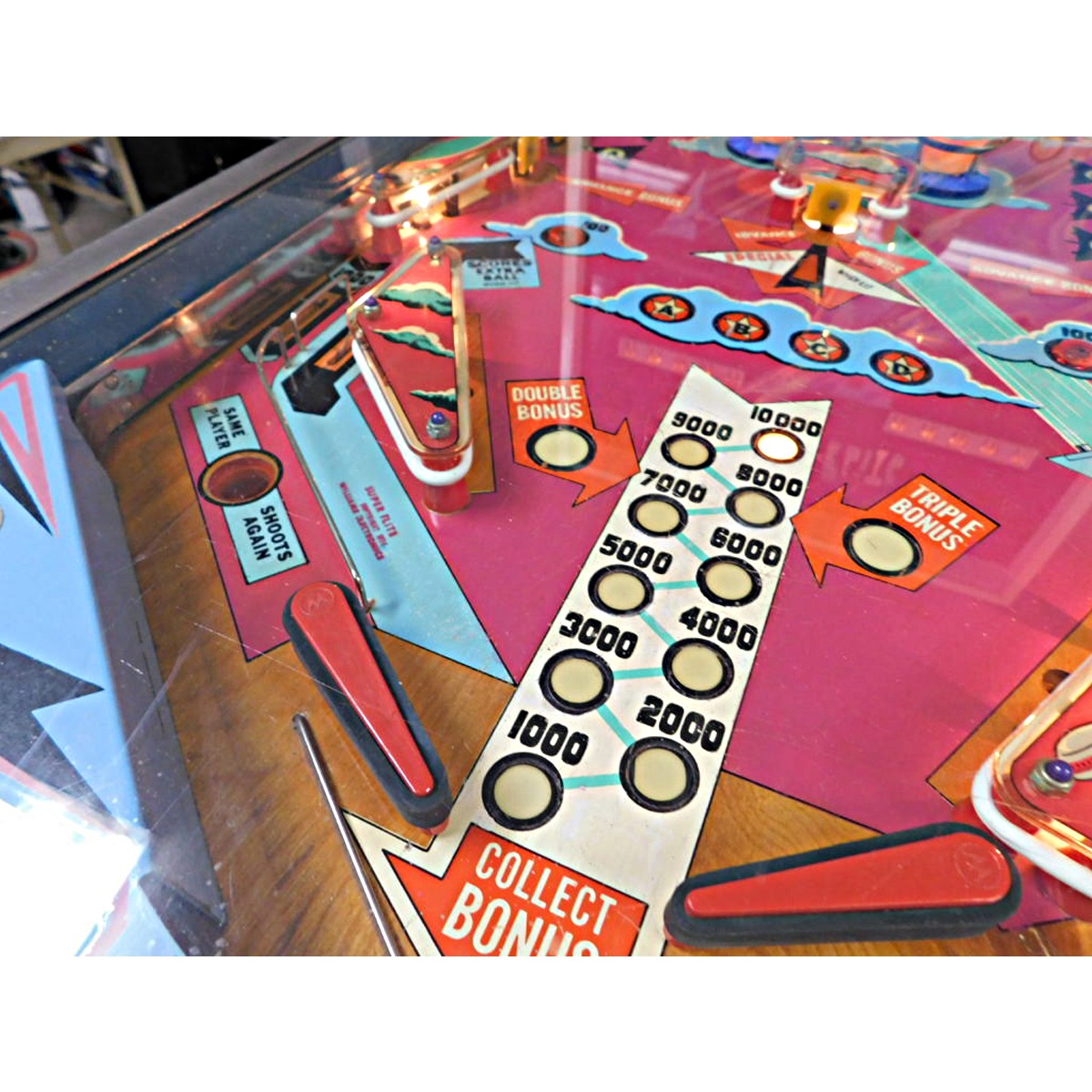 Super-Flite Pinball Machine - Game Room Planet