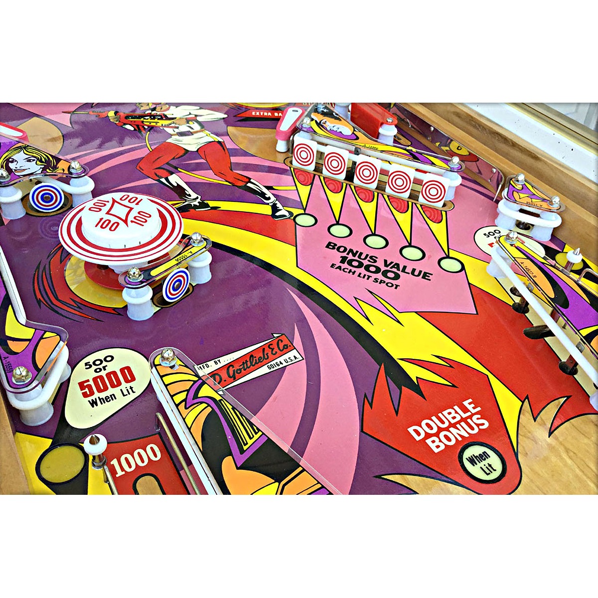 Target Alpha Pinball Machine - Game Room Planet