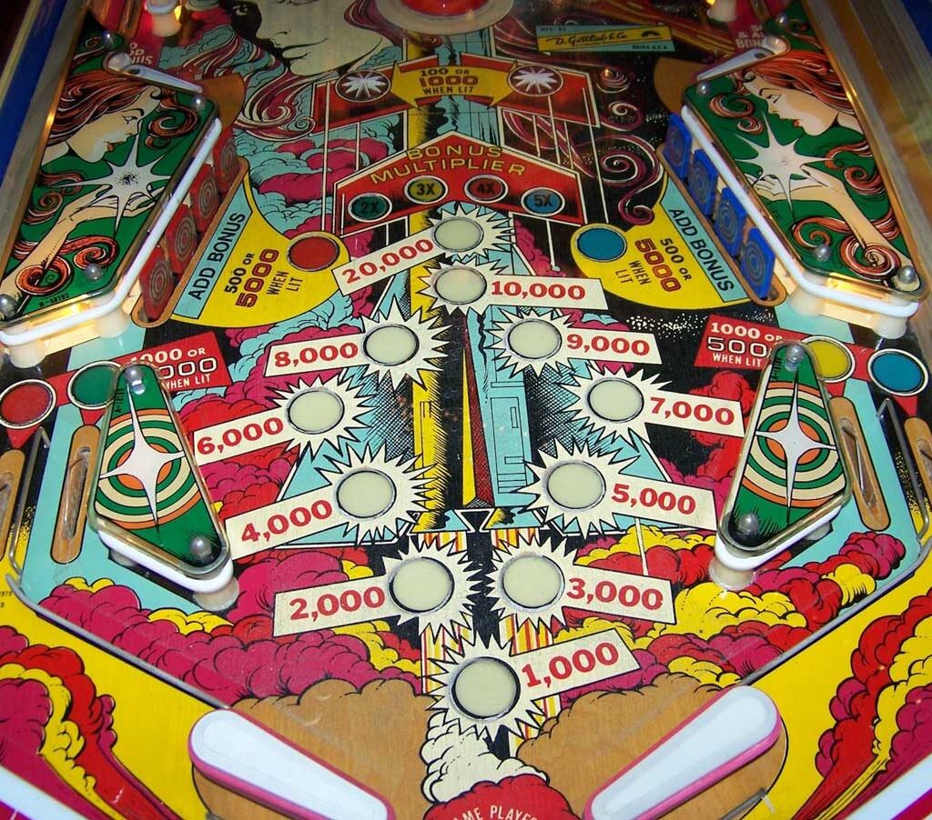 Count-Down Pinball Machine - Game Room Planet