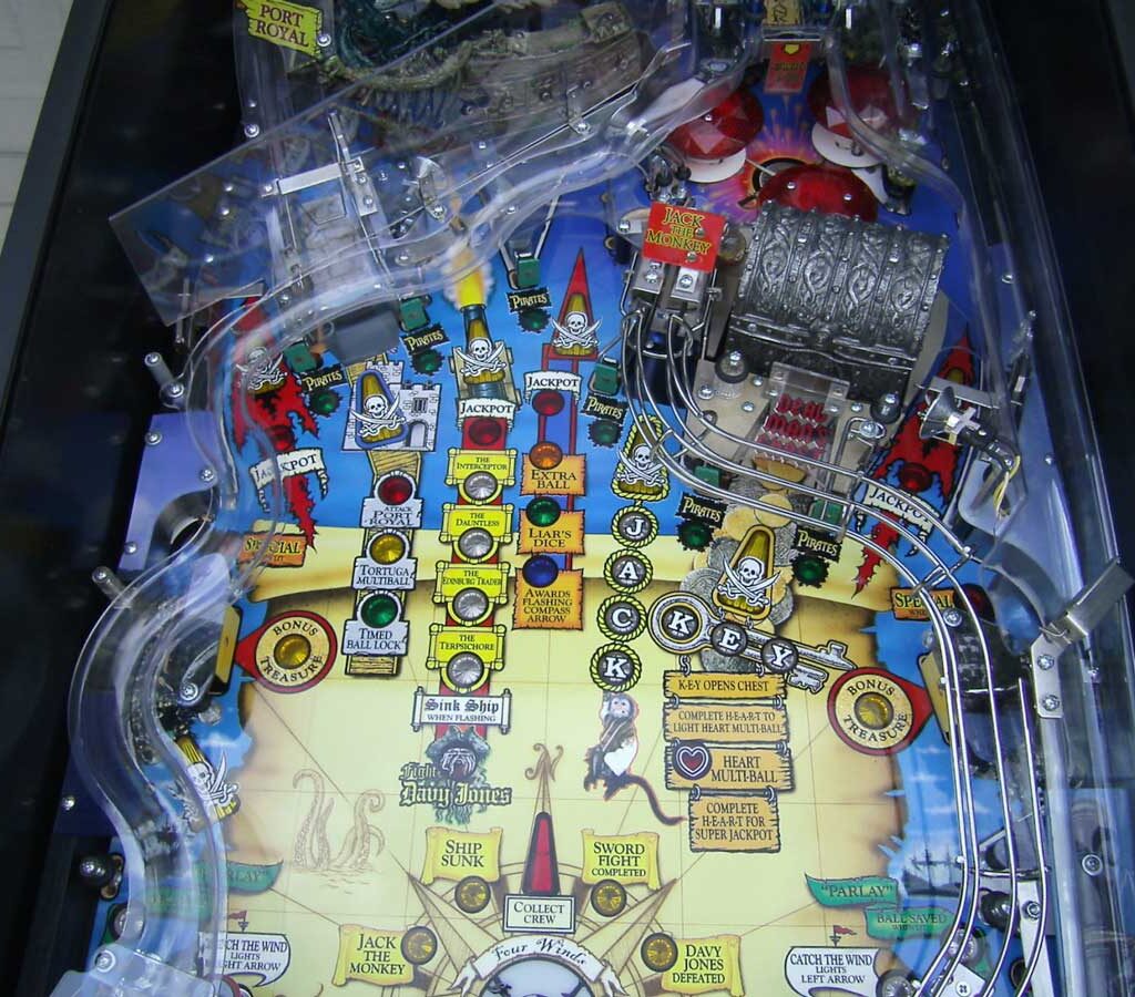 Pirates of the Caribbean Pinball Machine - Game Room Planet