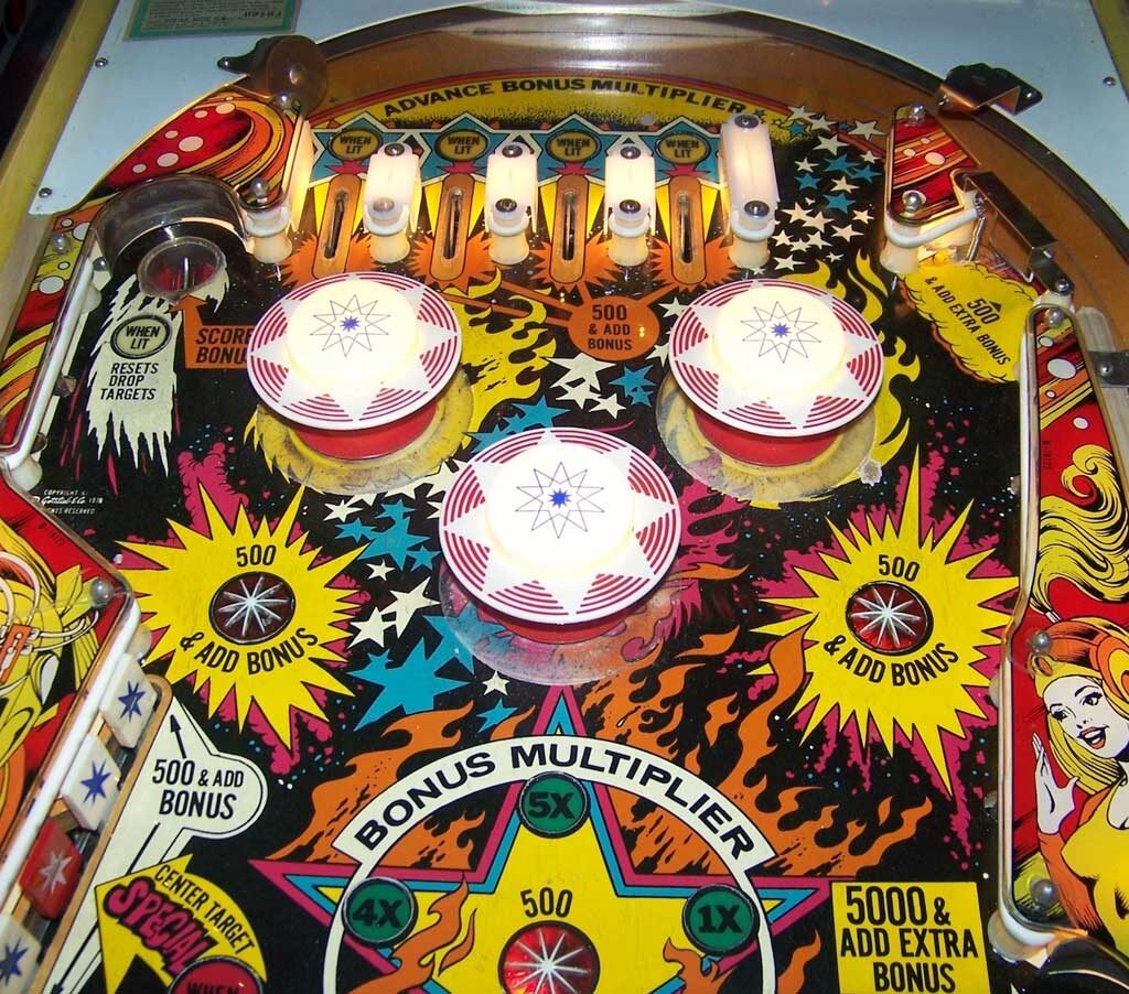 Solar Ride Pinball Machine - Game Room Planet