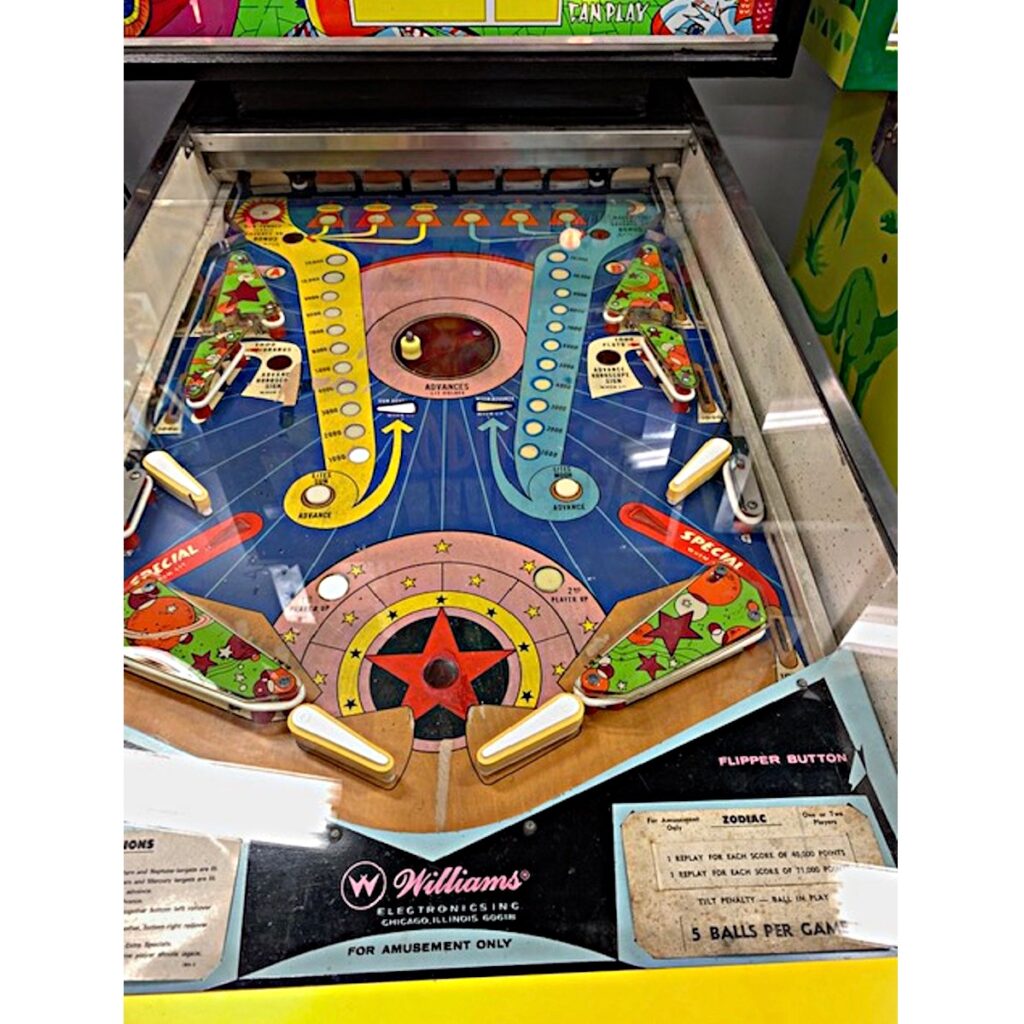 Zodiac Pinball Machine - Game Room Planet | Pinball